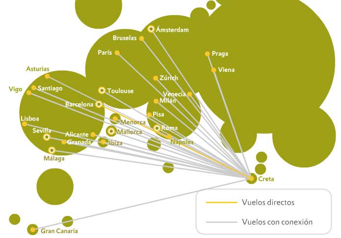 vuelos_vueling_creta - Guía de la Isla de Creta